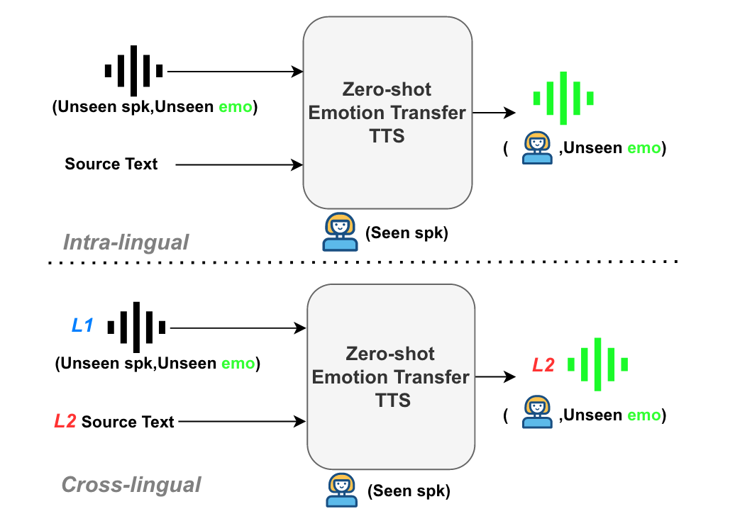 语音之家 Speech Home-助力AI语音开发者的社区